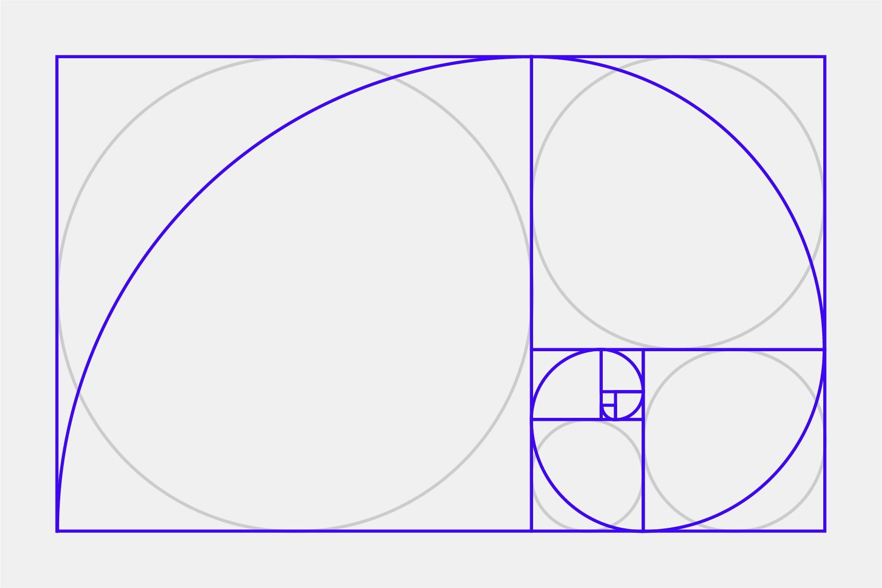 Número Áureo o número de oro ¿Qué es? | Superprof